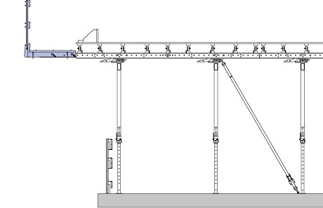 Dokamatic table - Doka