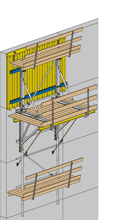 coffrage auto-grimpant principe
