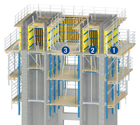 Automatic climbing formwork Xclimb 60 - Doka