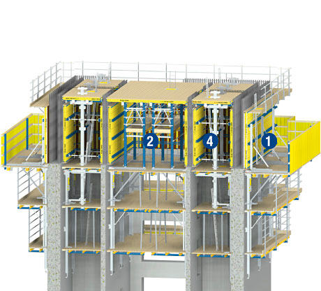Automatic climbing formwork SKE plus - Doka