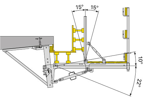 Bridge edge beam formwork T - Doka