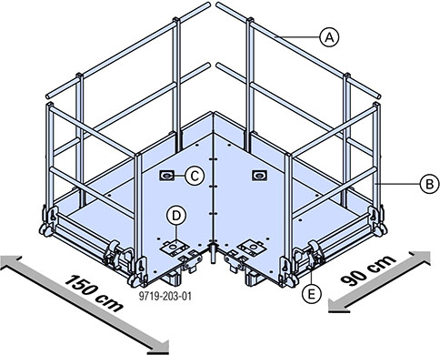 Platform configurations with Doka column formwork platform 150/90cm