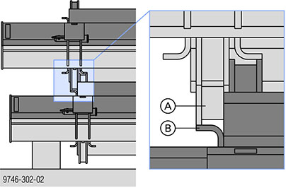 Transporting, stacking and storing