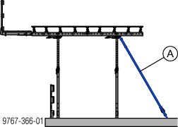 Tables around edges of slab