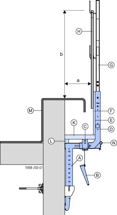 Additional areas of use