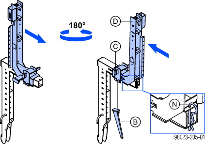 Additional areas of use