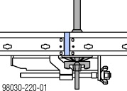 Length adjustment using closures
