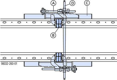 Length adjustment using fillers