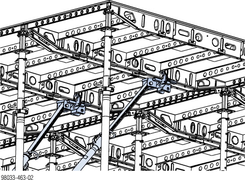Additional areas of use