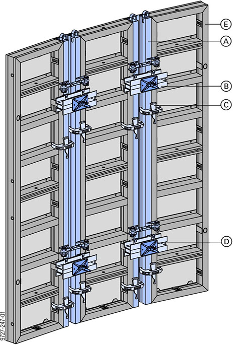 Design of the circular formwork