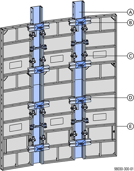 Design of the circular formwork