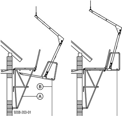 Lifting the Bracket platform M