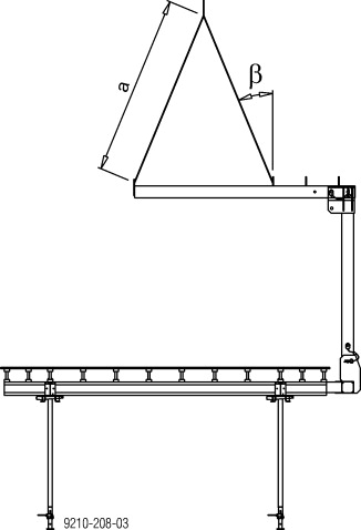 Selecting the lifting chain