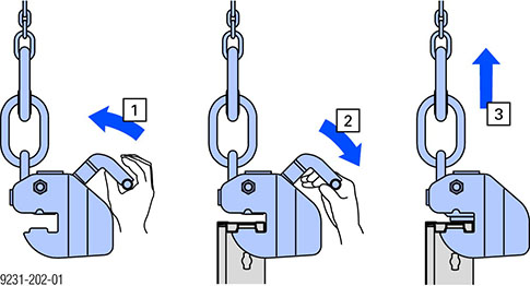 How to operate the lifting hook