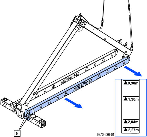 Setting the fork width