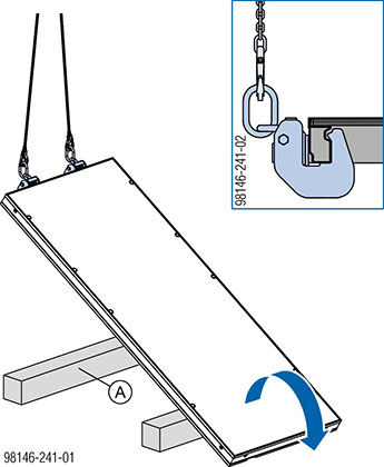 Lifting panels upright / turning panels over