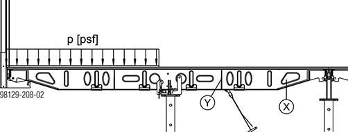 Variant 2 - Propping of the cantilevering panels at the middle point