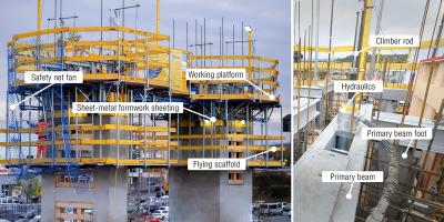 Doka Slipform - Slip-forming structures in Doka quality - Doka
