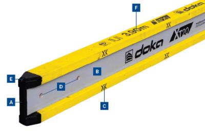 Doka Beam Dimensions Chart - Home Design Ideas
