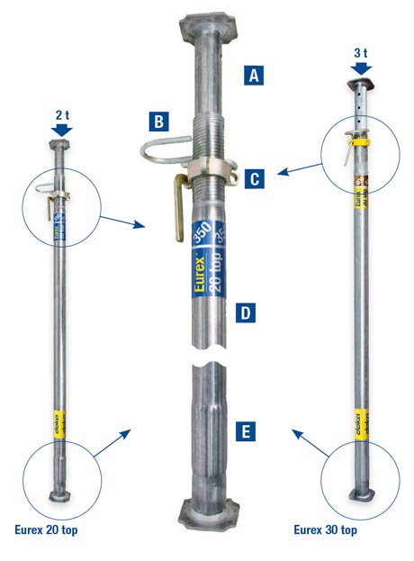 Floor props - Doka (GB)